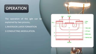 INSULATED GATE BIPOLAR JUNCTION TRANSISTOR-IGBT | PPT