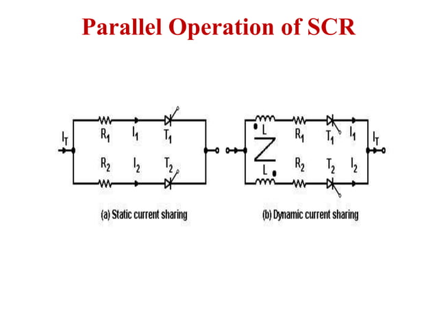 IGBT | PPTX | Consumer Electronics | Technology & Computing