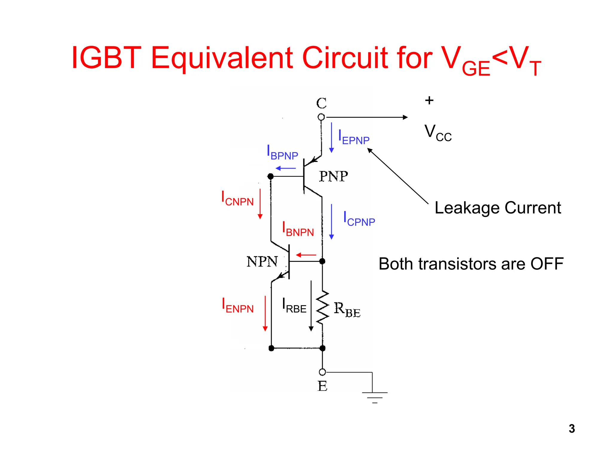 IGBT.ppt