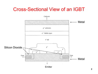 IGBT.ppt