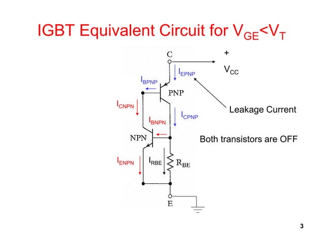 IGBT.ppt