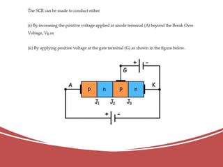 IGBT AND SCR.pptx
