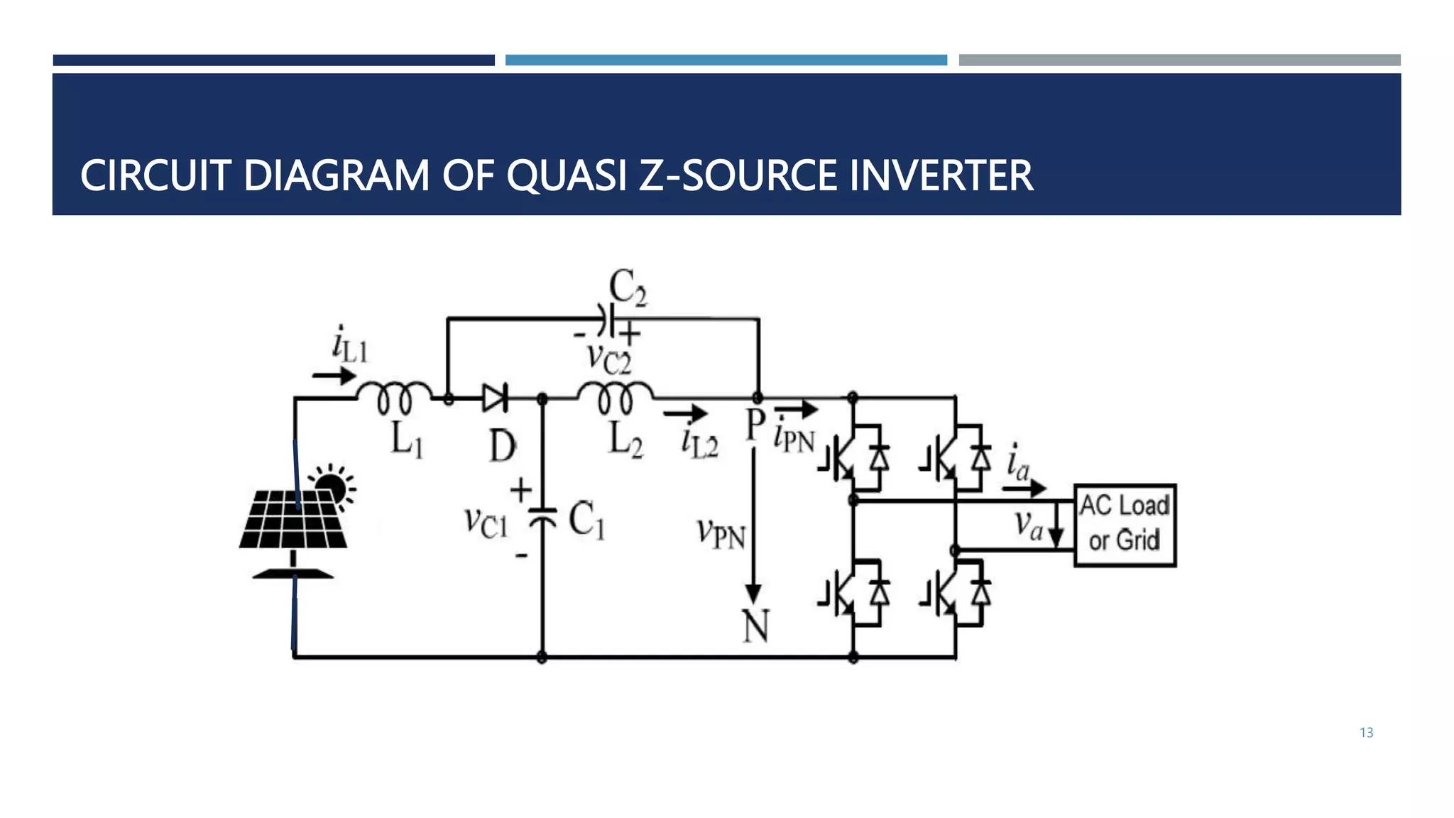 IGBT Based Single-Phase Quasi Z-Source Inverter for PV.pptx
