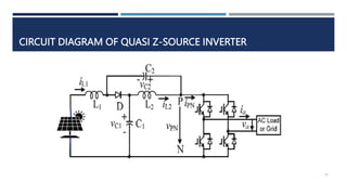 IGBT Based Single-Phase Quasi Z-Source Inverter for PV.pptx