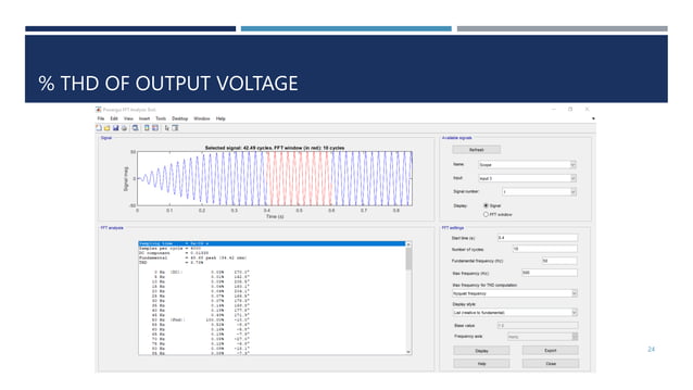 IGBT Based Single-Phase Quasi Z-Source Inverter for PV.pptx
