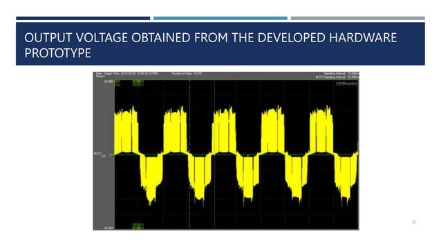 IGBT Based Single-Phase Quasi Z-Source Inverter for PV.pptx