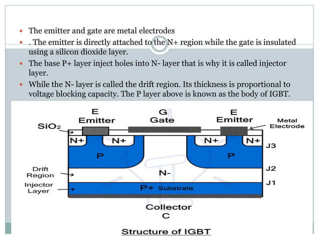 IGBT circuit diagram.pptx