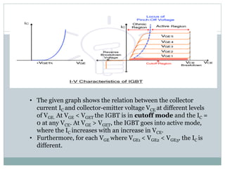 IGBT circuit diagram.pptx