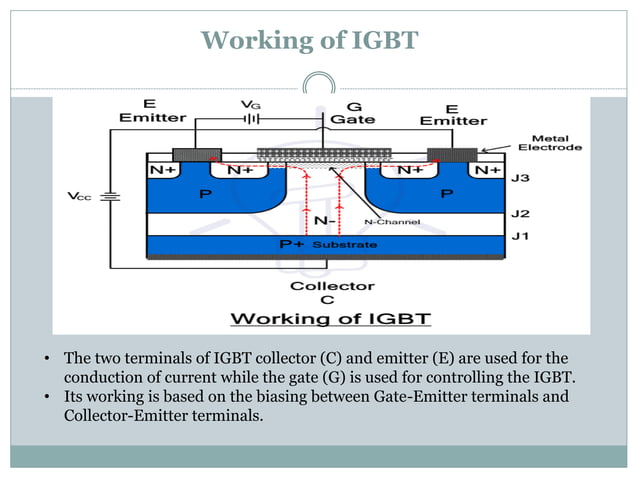 IGBT circuit diagram.pptx