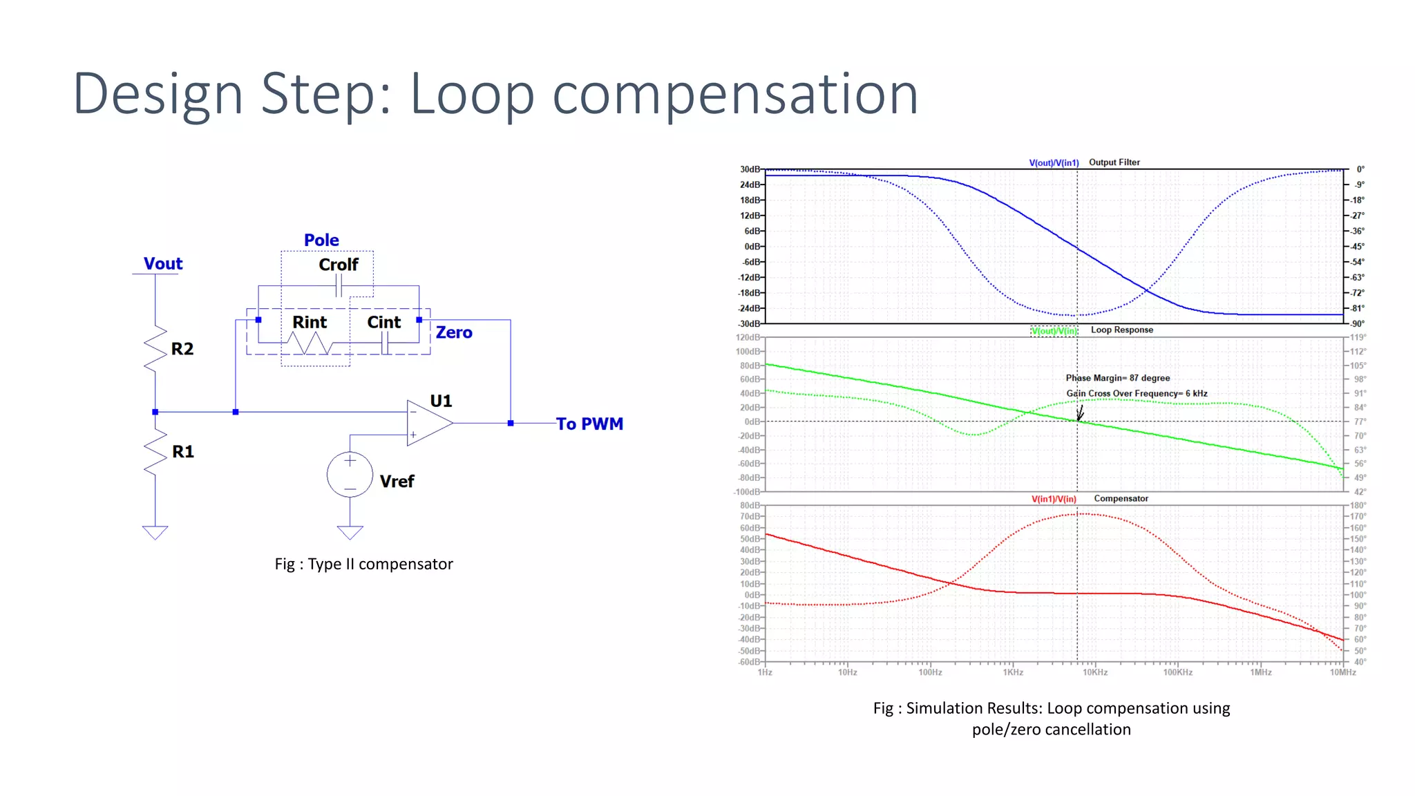 Igbt gate driver power supply flyback converter | PDF