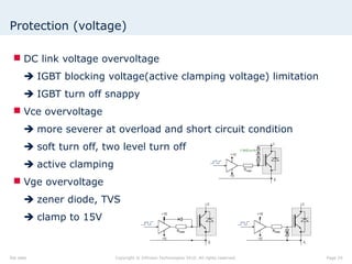 Igbt reliability | PPT