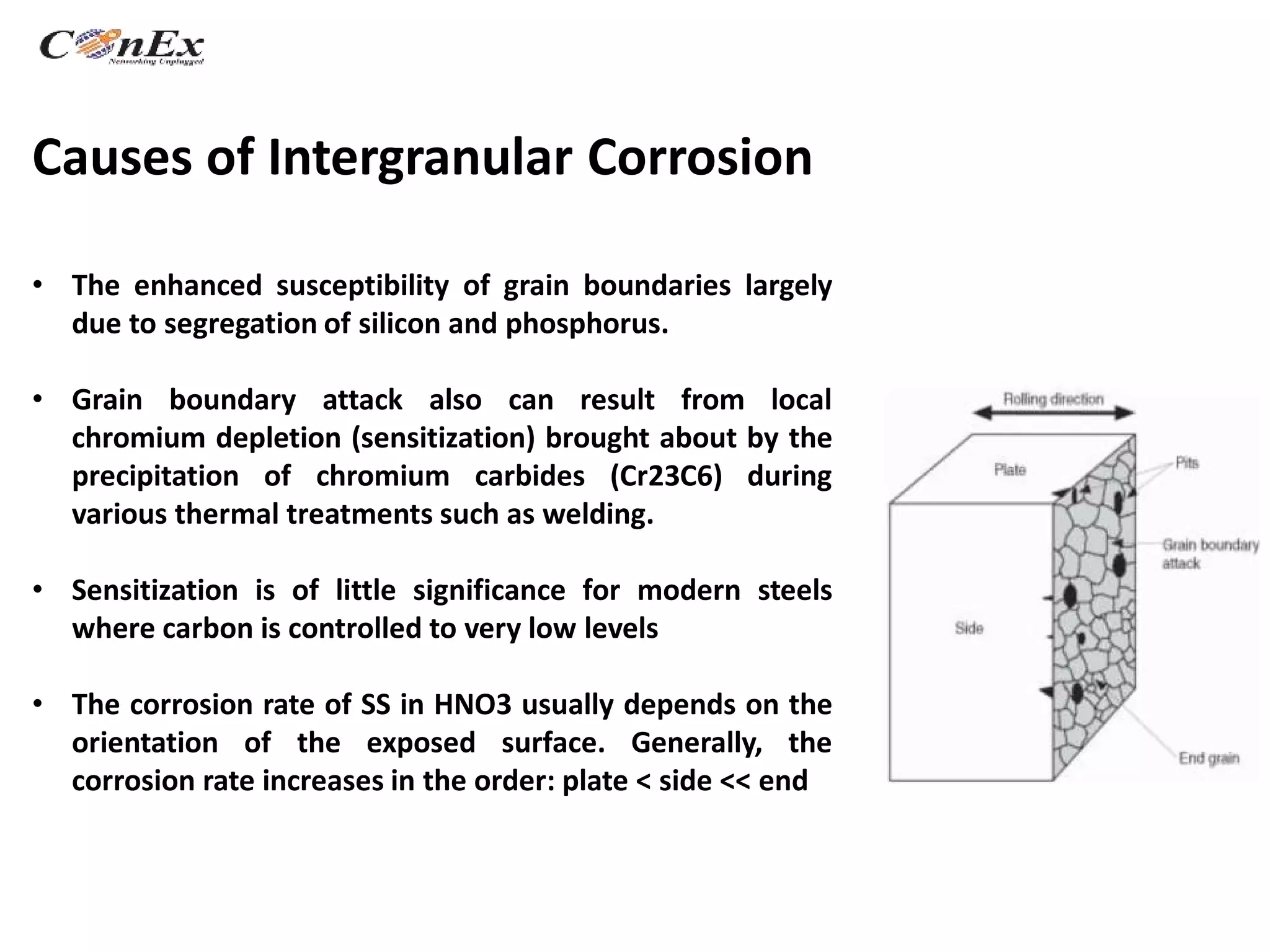 Intergranular corrosion in SS tubes | PDF