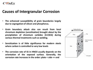 Intergranular corrosion in SS tubes | PDF