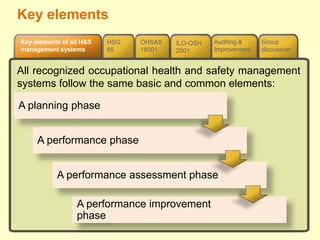 IGC1_2_HSMS_1_Policy (1).ppt