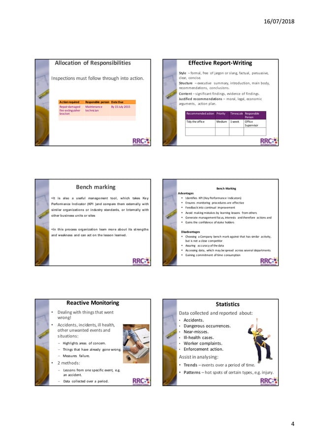 nebosh Igc1 element 4 | PDF