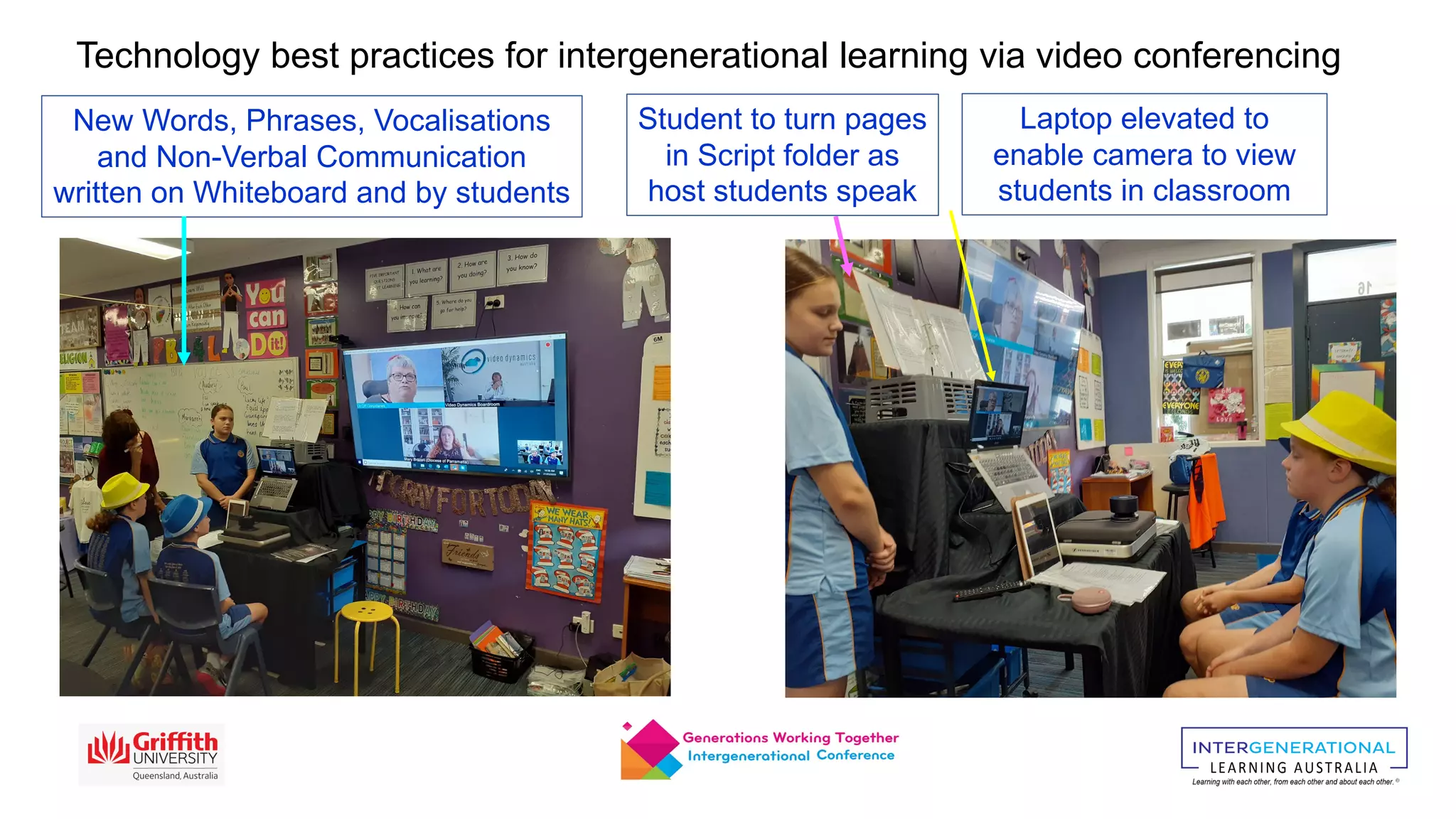 Intergenerational learning using video conferencing | PDF | Web Conferencing | Computer Software ...