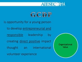 Incoming Global Community Development Programme - AIESEC | PPTX