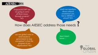 AIESEC Leadership Model for EPs | PDF