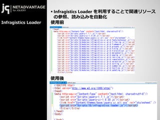 IgChart 入門編 | PPT
