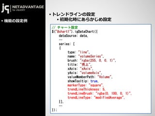 IgChart 入門編 | PPT