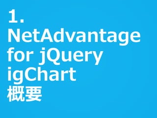 IgChart 入門編 | PPT