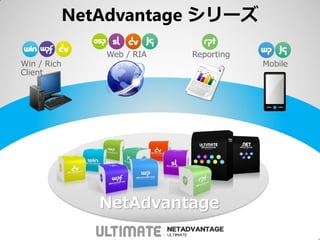 IgChart 入門編 | PPT