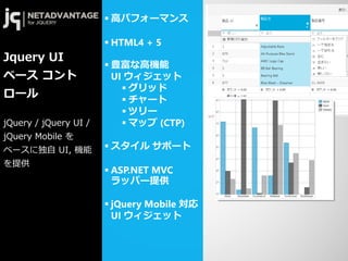 IgChart 入門編 | PPT