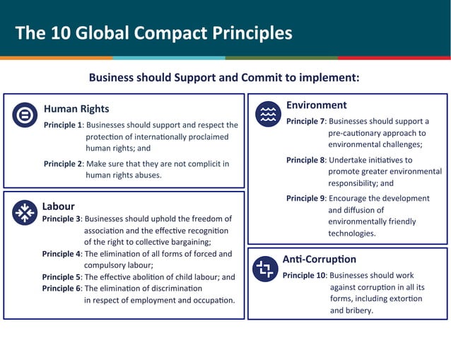 Indonesia Global Compact Network - Introduction | PPT | Free Download