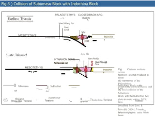 Tectono-magmatic Development of Accreted West Burma Block from Gondwana ...