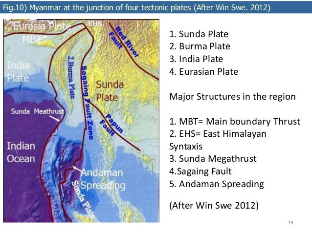 Tectono-magmatic Development of Accreted West Burma Block from Gondwa…