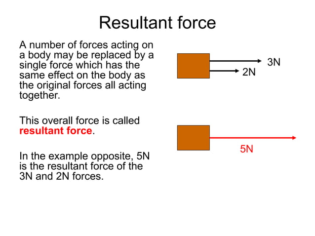 IGCSE-12-Forces&Shape, types of forces.ppt