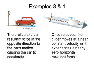 IGCSE-12-Forces&Shape, types of forces.ppt