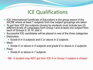 IGCSE ACSJAKARTA | PPT