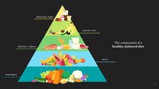 IGCSE-Biology-Lecture-13_-Human-Nutrition.pptx