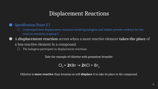 IGCSE-Chemistry-Lecture-17_-Group-7-Elements.pptx