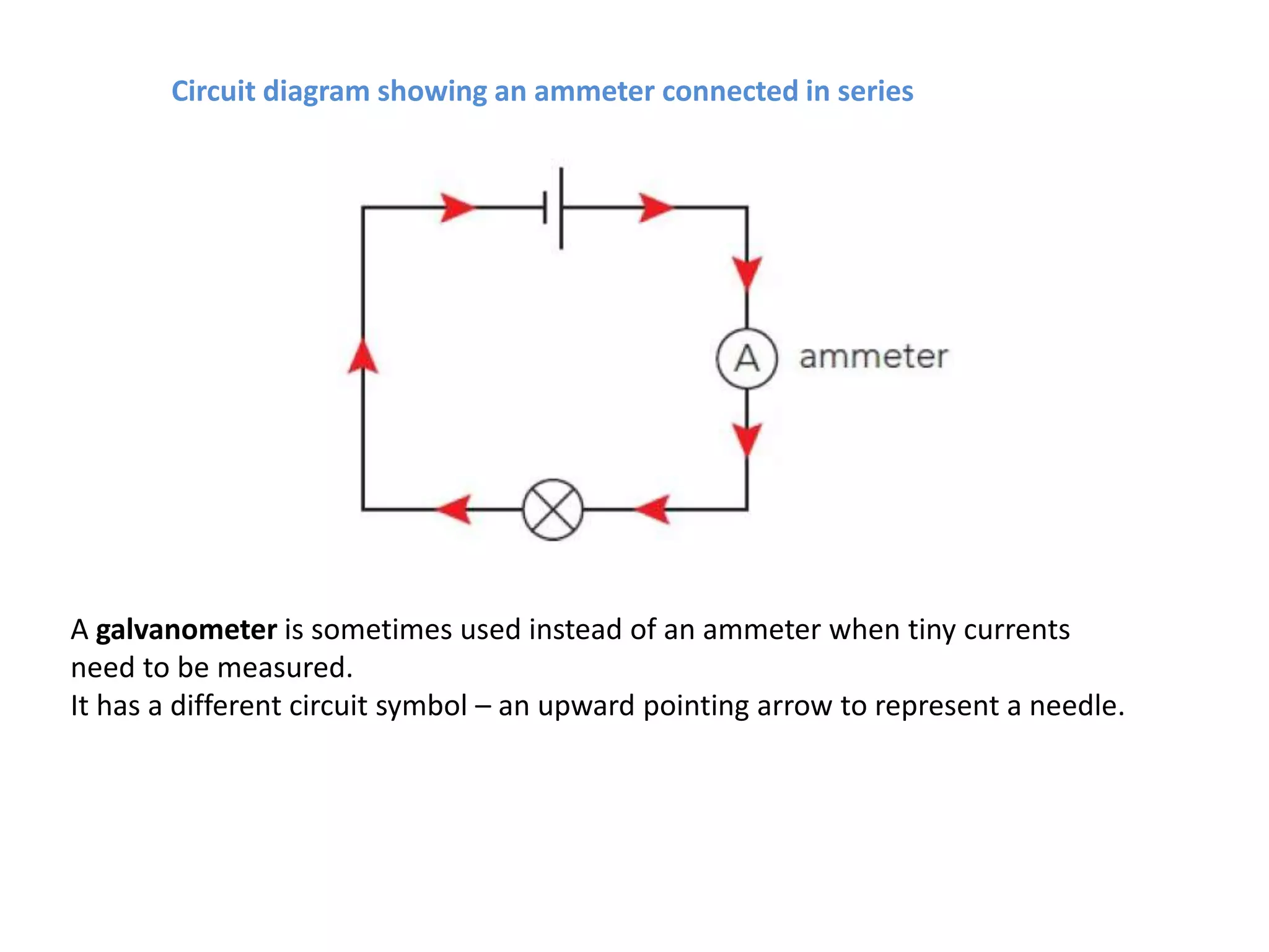 IGCSE-CL10-CH 18-ELEC QTTIES.pptx