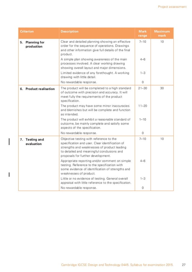 IGCSE D&T - Coursework Assessment | PDF