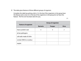 iGCSE-EdExcel-9-1-Biology-topic-1---The-Nature-and-Variety-of-Living ...