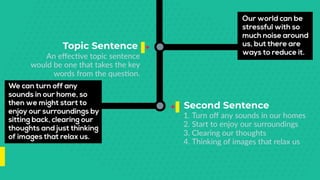 IGCSE-ESL-Summary-Extended.pptx summary writing | PPTX