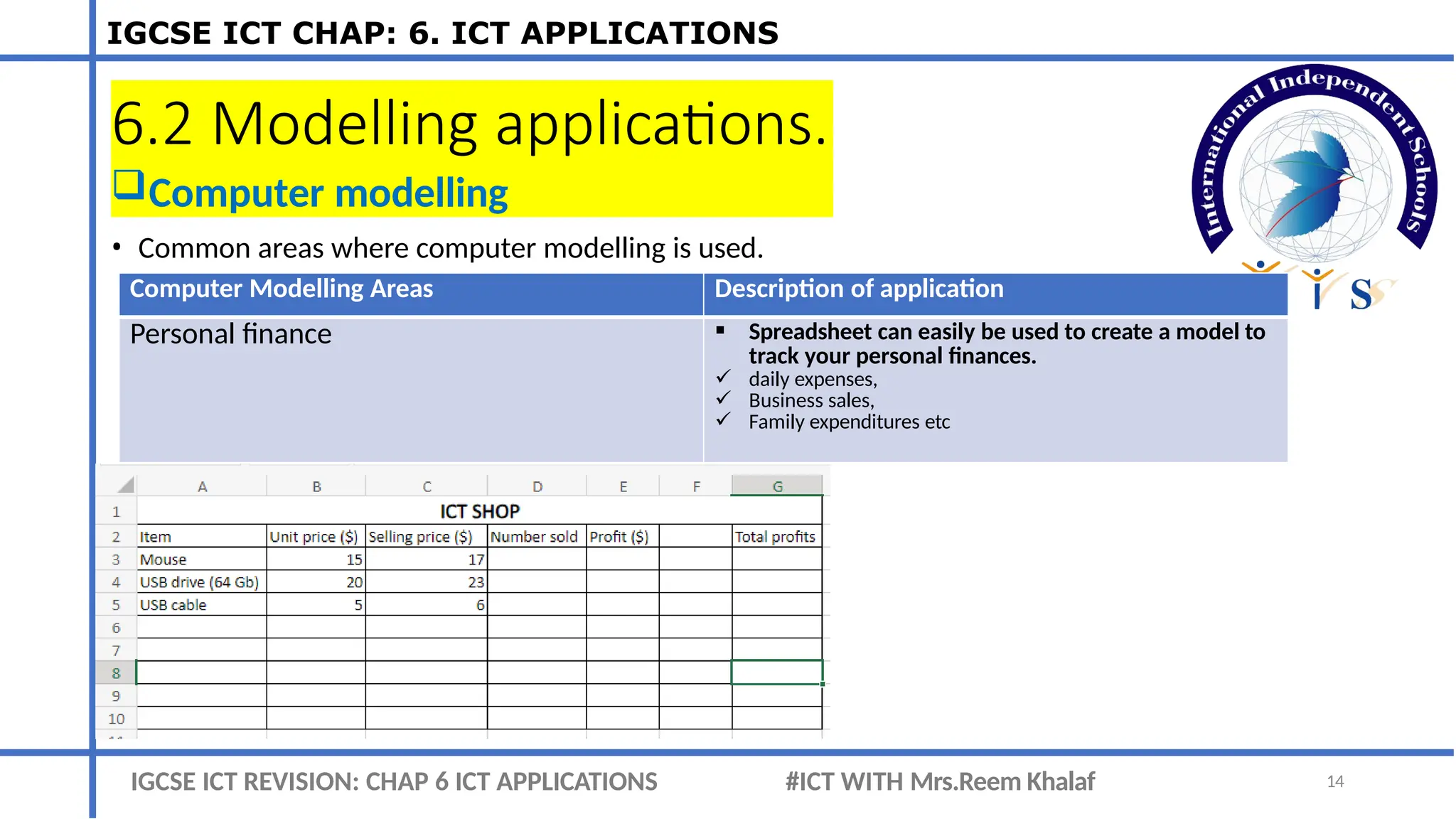 Igcse Ict Chapter 6 Ict Applications Pptx