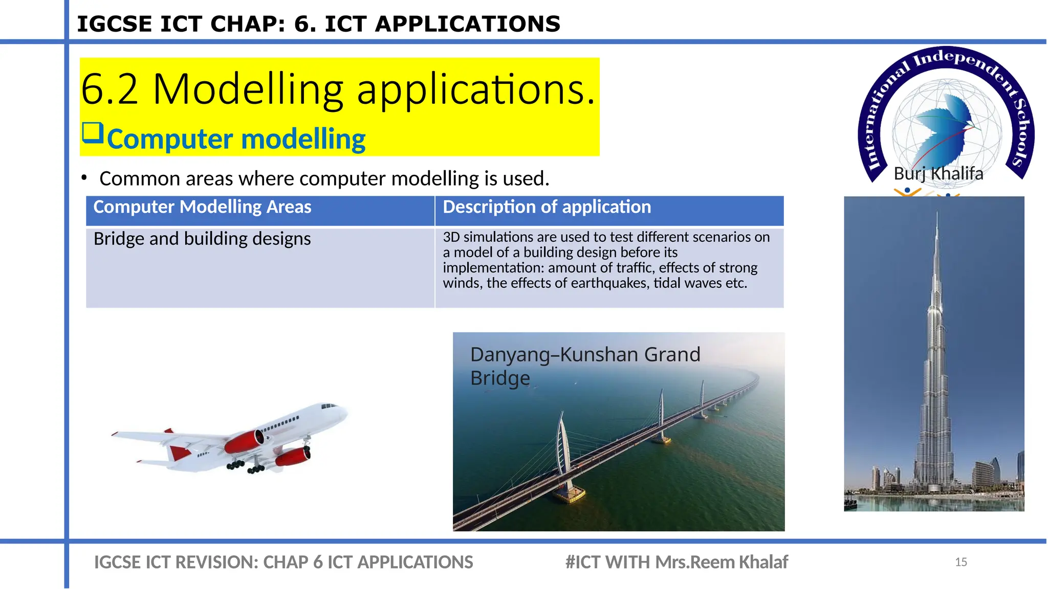 IGCSE-ICT-Chapter-6-ICT-Applications.pptx