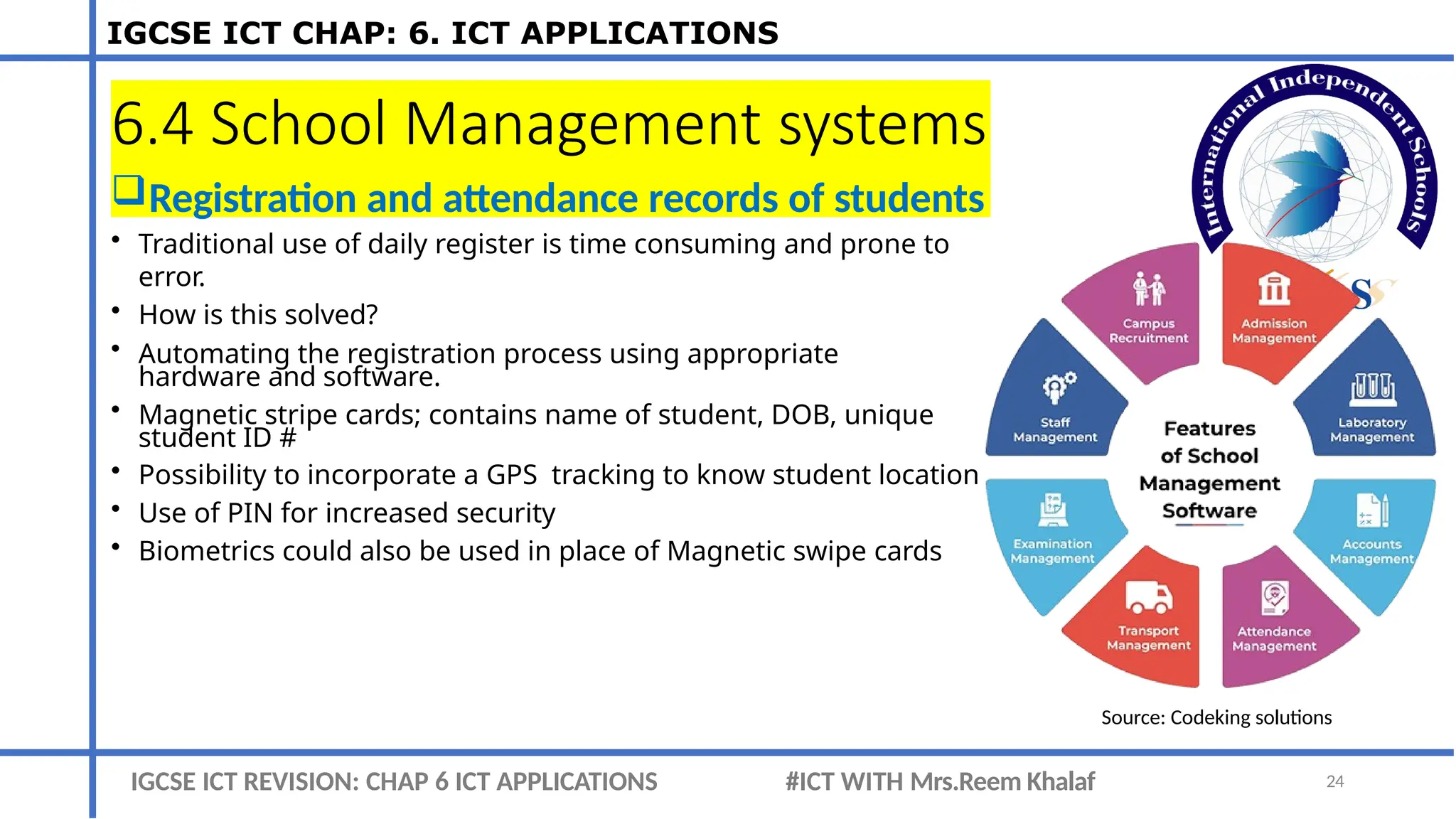 Igcse Ict Chapter 6 Ict Applications Pptx