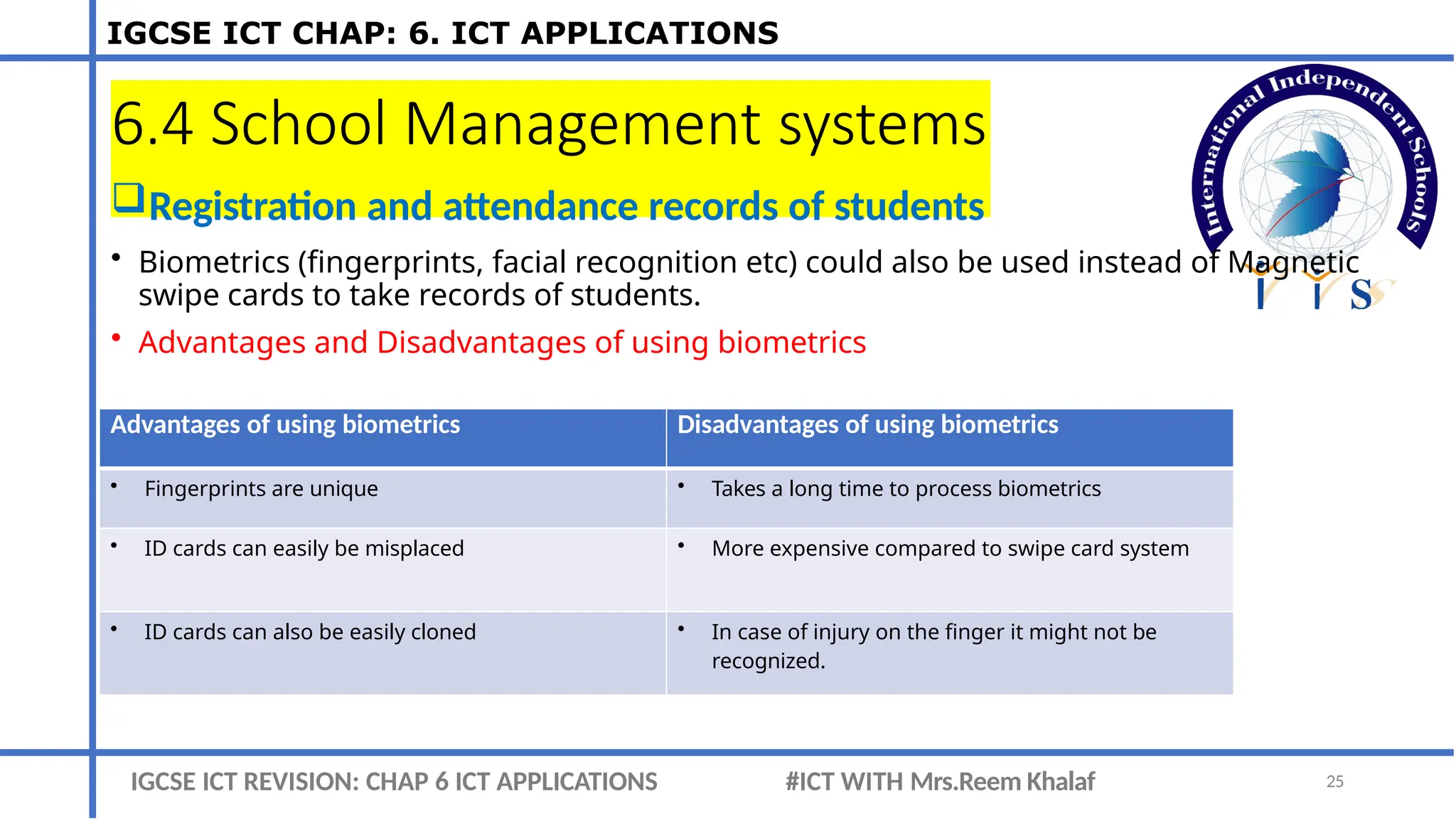 Igcse Ict Chapter 6 Ict Applications Pptx