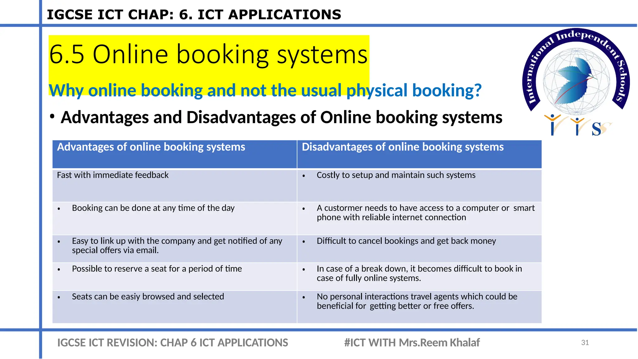 Igcse Ict Chapter 6 Ict Applications Pptx