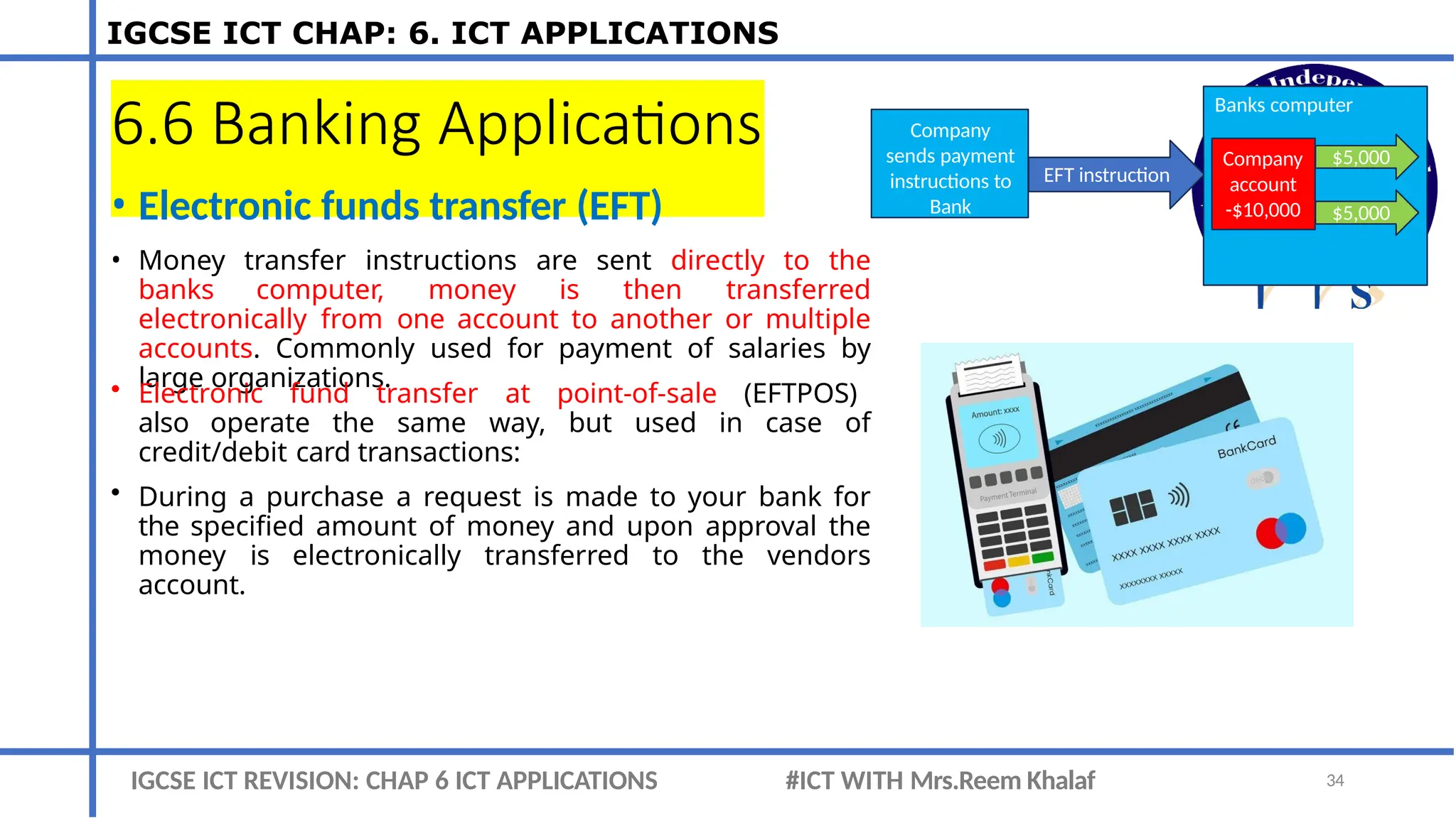 IGCSE-ICT-Chapter-6-ICT-Applications.pptx