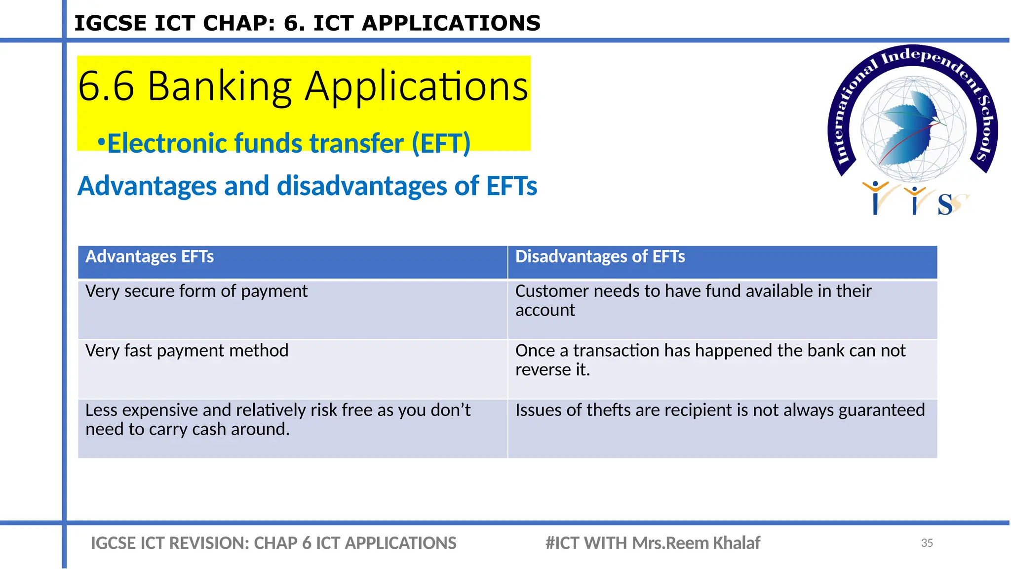 Igcse Ict Chapter 6 Ict Applications Pptx
