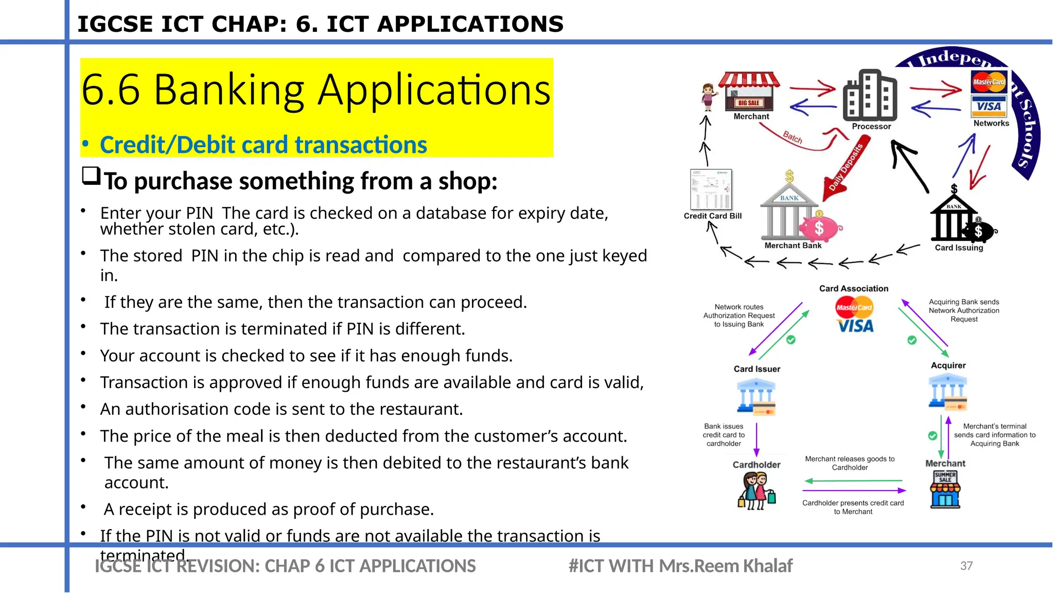 IGCSE-ICT-Chapter-6-ICT-Applications.pptx