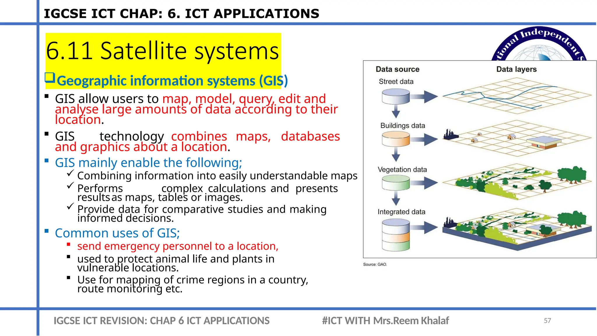 IGCSE-ICT-Chapter-6-ICT-Applications.pptx