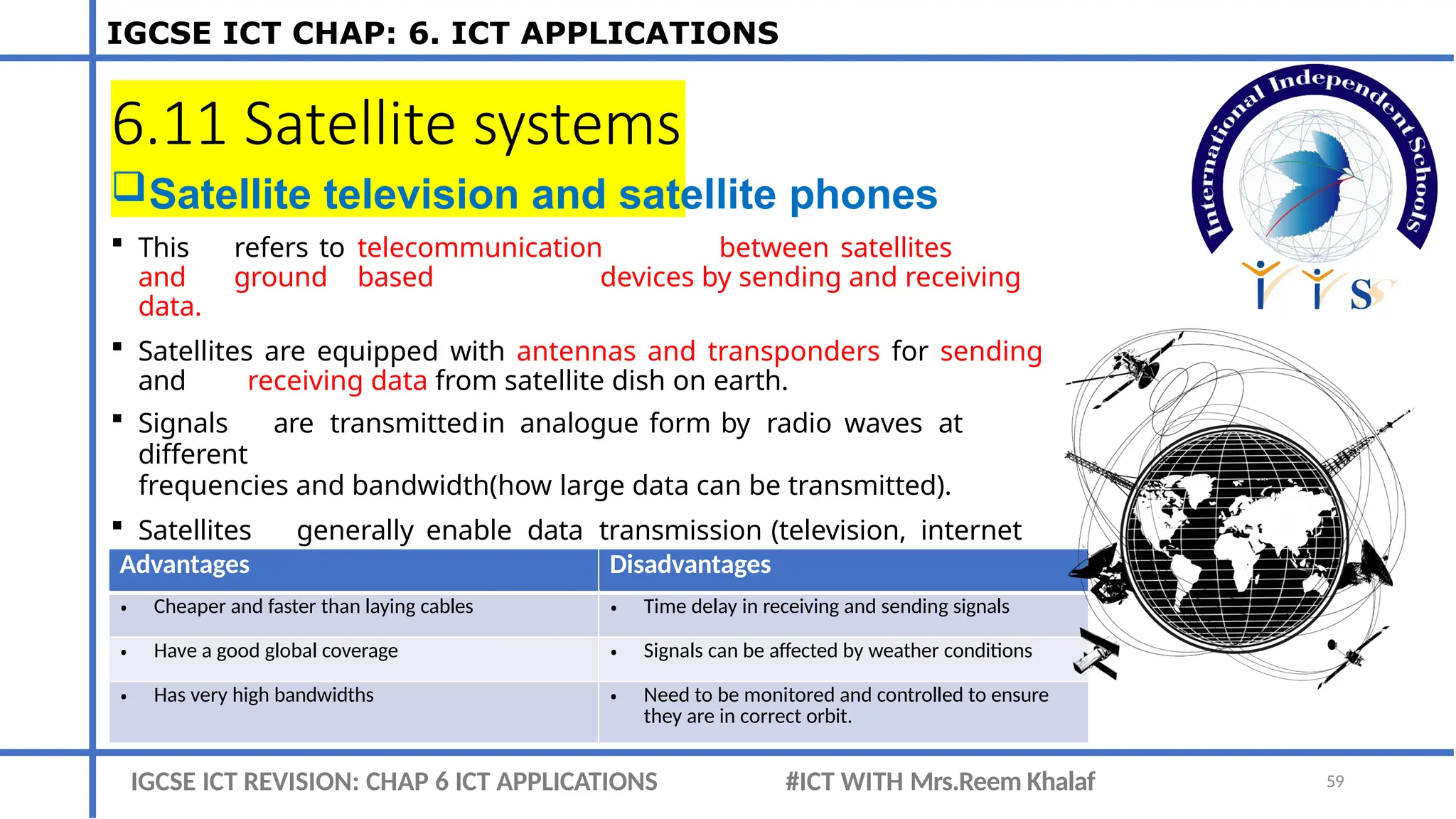 IGCSE-ICT-Chapter-6-ICT-Applications.pptx