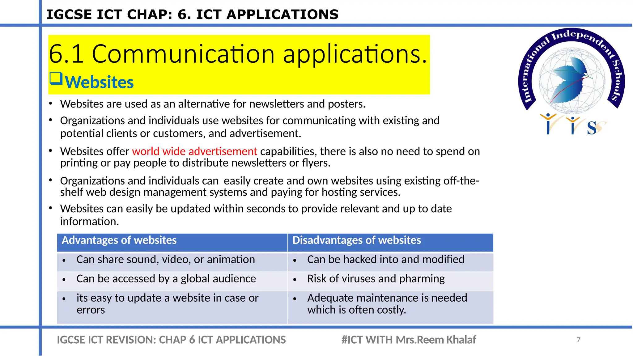 Igcse Ict Chapter 6 Ict Applications Pptx